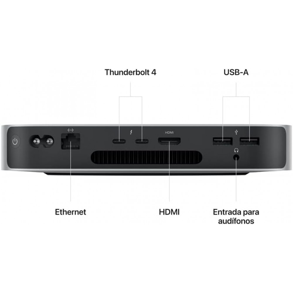 Apple Mac Mini con Chip M2 8GB de Memoria unificada, 512 GB de ...